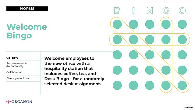 Organon Culture Strategy | Projects | Gensler