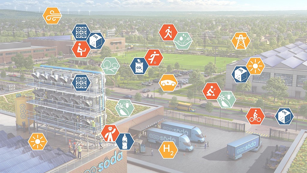 Borealis: The Opportunity for Building Integrated Carbon Capture to ...