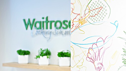 Waitrose: Brand Design | Projects | Gensler