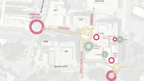Keck Hospital of USC, Public Spaces & User Experience Study | Gensler