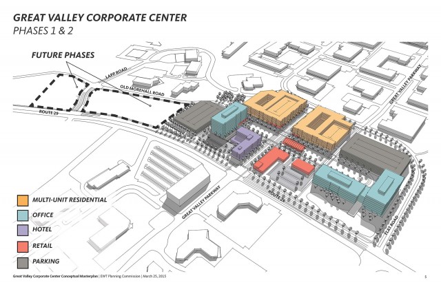 Great Valley Corporate Center Redevelopment | Gensler