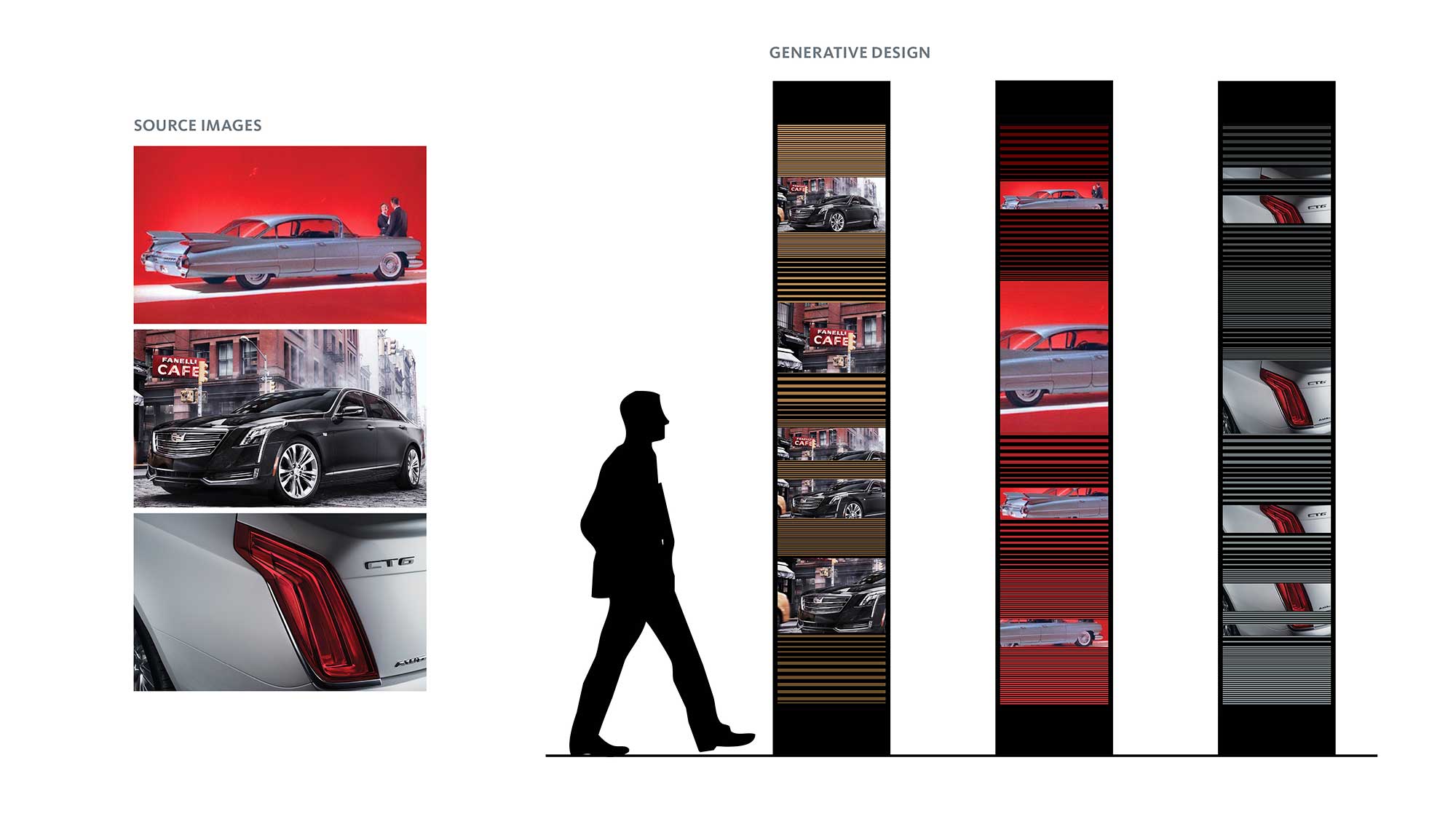 Cadillac House: Brand Design | Projects | Gensler