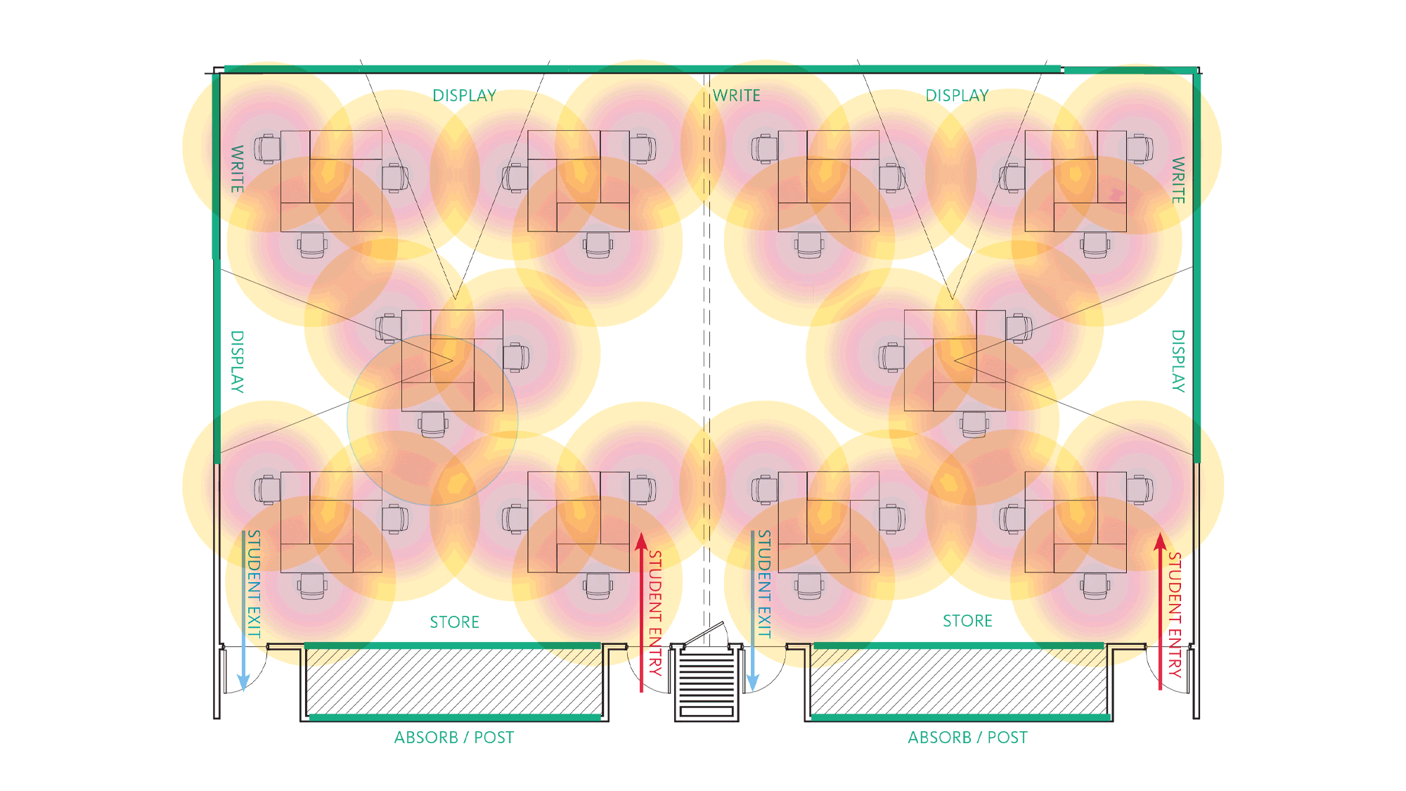 6 Considerations for Transitioning Back to School