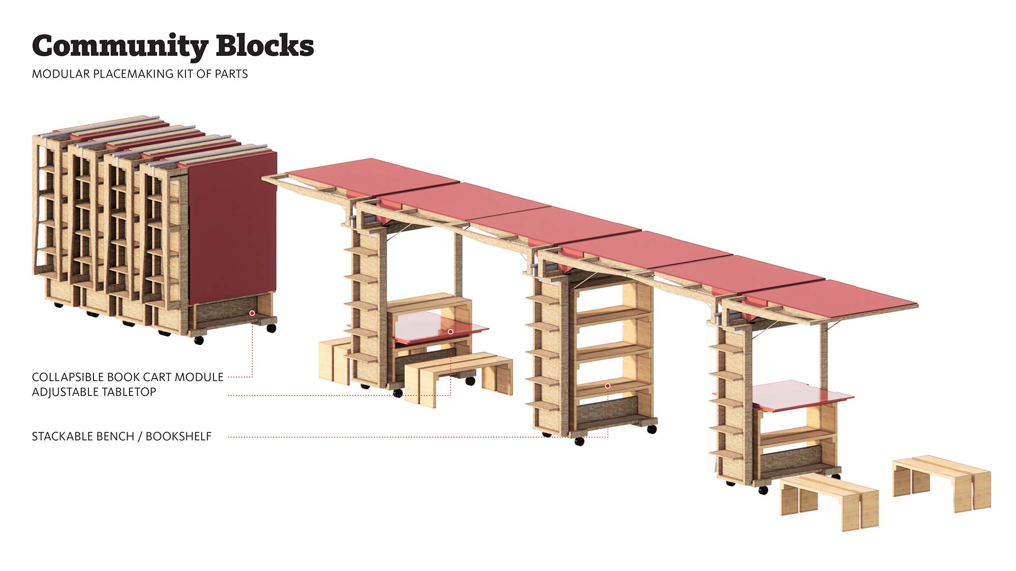 Community Blocks | Projects | Gensler