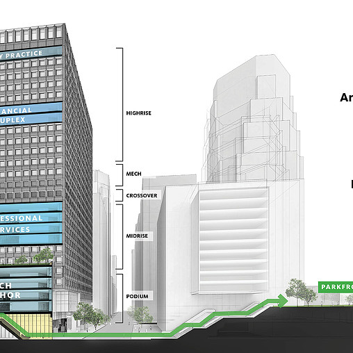 Real Estate Design Strategies for Leasing in a Post-COVID Market