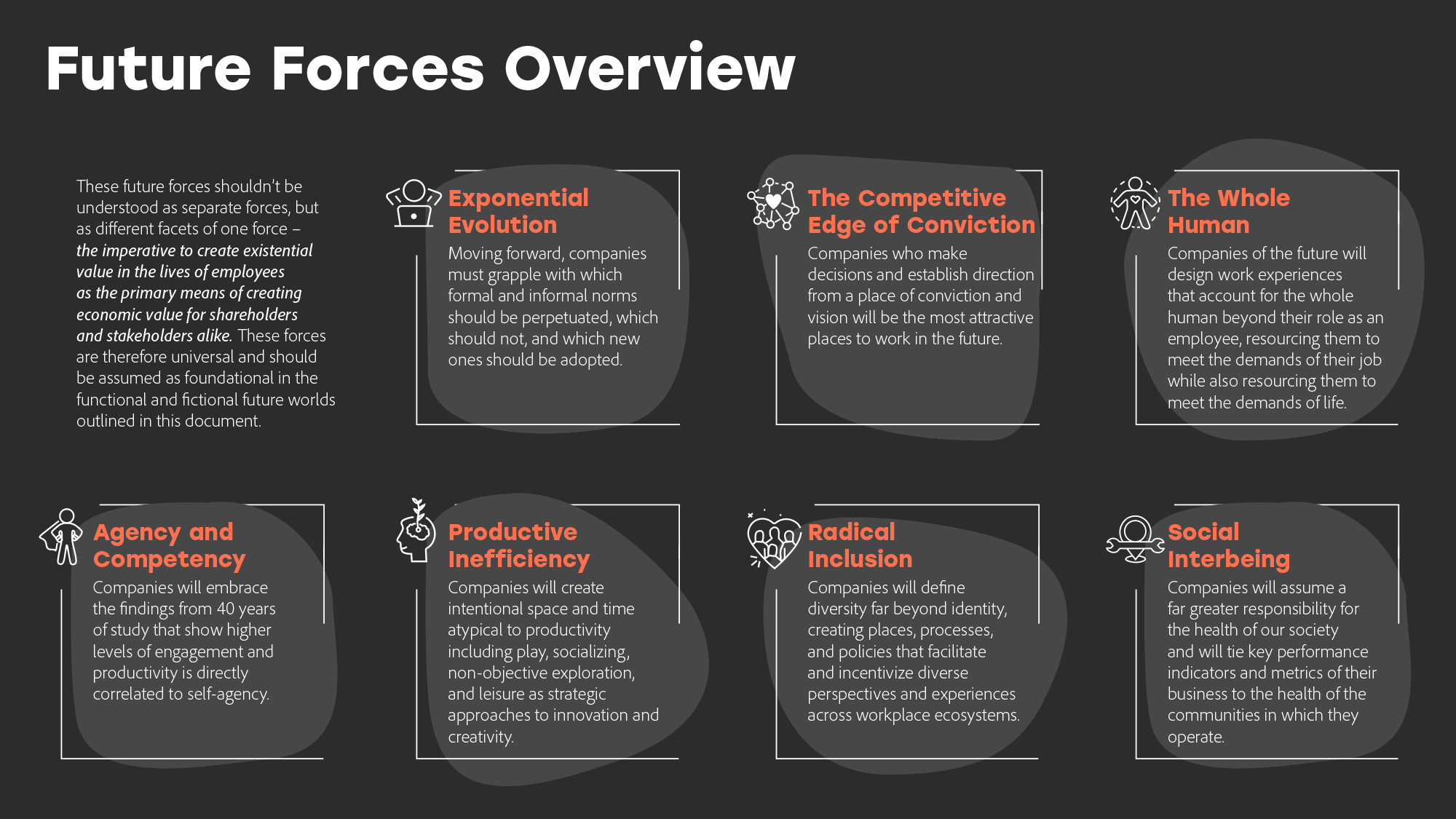 The Future Experience of Work: Expand the Vision of What’s Possible ...